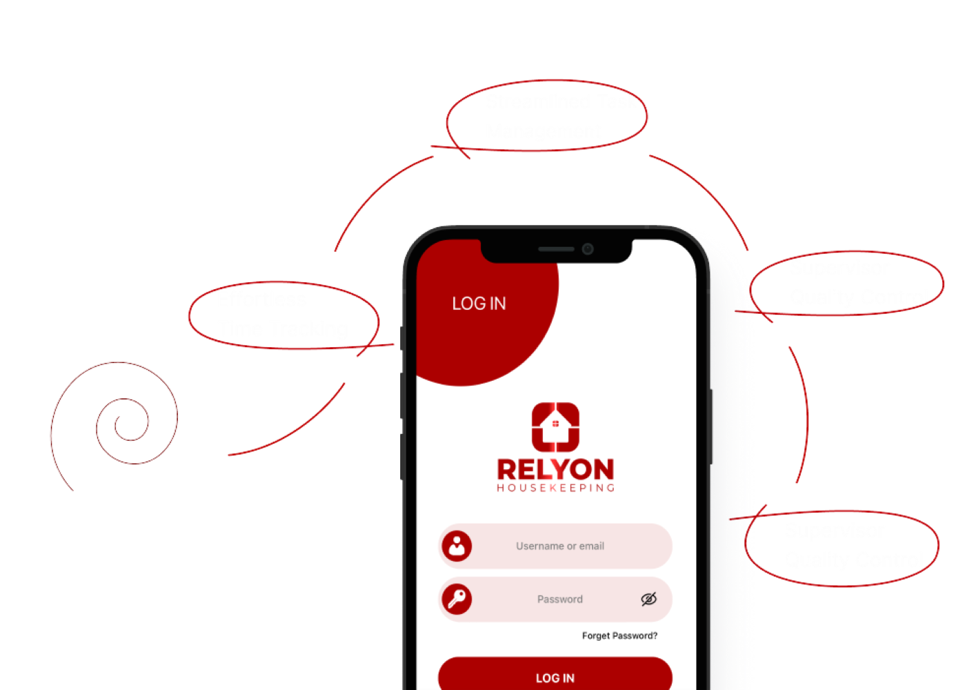 Relyon